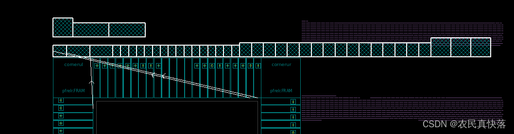 【IC设计】ICC1 workshop lab guide 学习笔记——Lab 2 Design Planning Task1-4 | 潘业成的博客